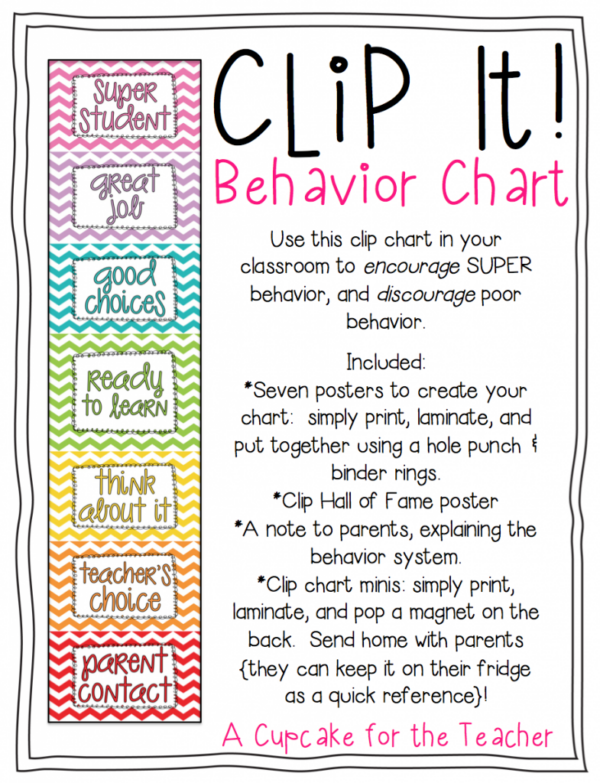 Clip It! Behavior Chart - A Cupcake for a Teacher